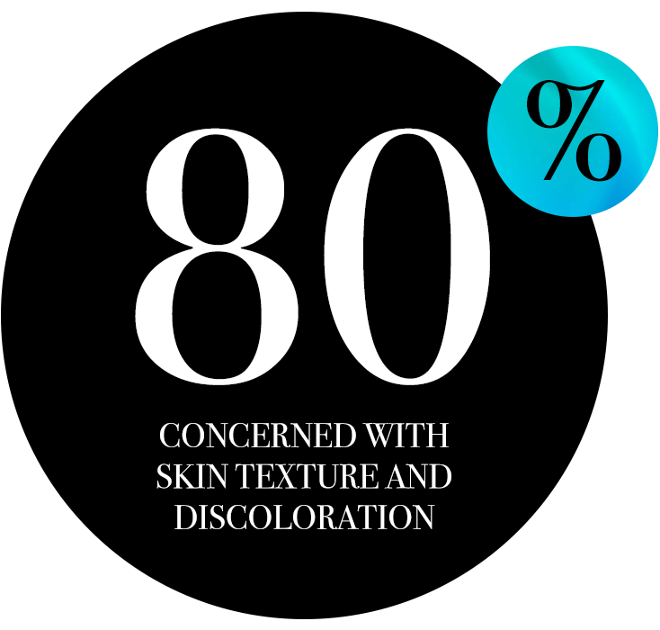 CoolPeel: Award-Winning CO2 Resurfacing